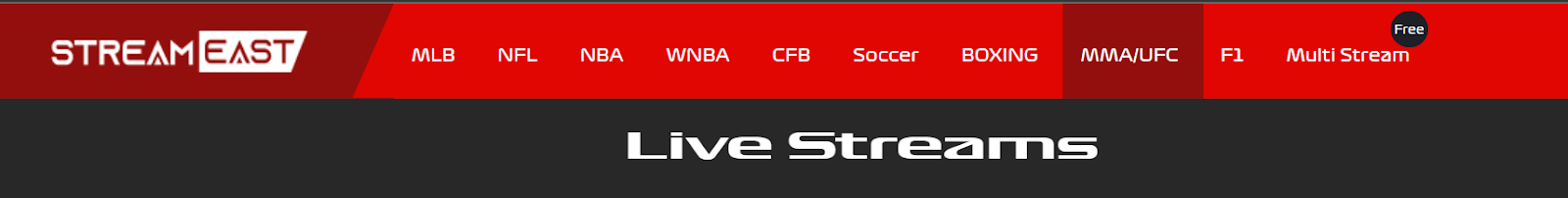 Your Ultimate Guide to Watching Boxing on Streameast